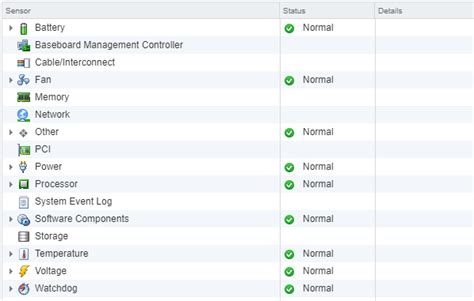Vmware Host Hardware Health Monitorering Neosec