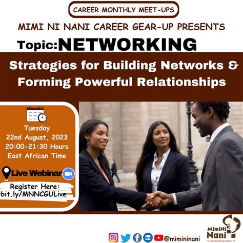 Networking Strategies For Building Networks And Forming Powerful