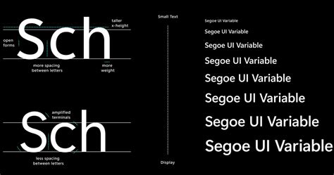 microsoft is updating the default user interface font in windows 10