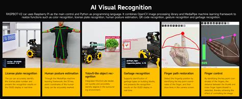 Robot Car For Families Using And Teaching Roboduino Robotshop Community