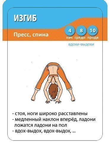 Лучшие упражнения для идеальной фигуры Упражнения Фитнес мотивация Тренировки для женщин