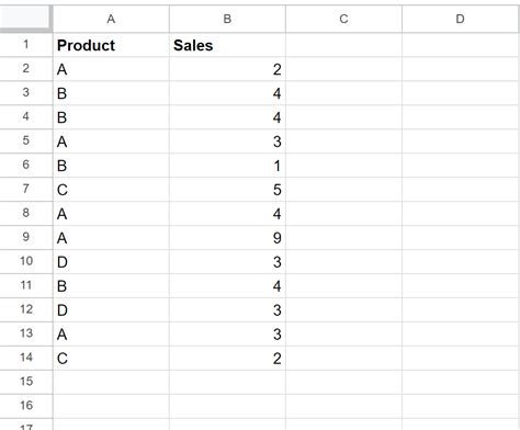 Google Sheets Filter Pivot Table Using Greater Than