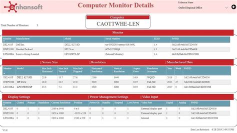 Computer Monitor Details Endpoint Insights Knowledge