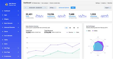 Best Angular Admin Templates For The Next Project