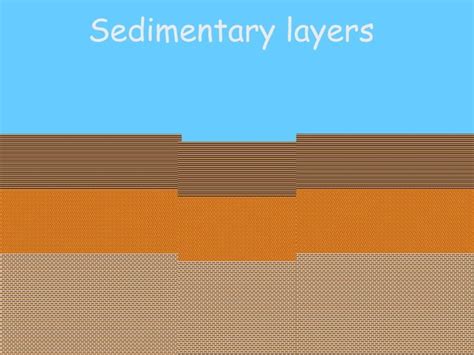 Interpreting Geologic History Power Point PPT