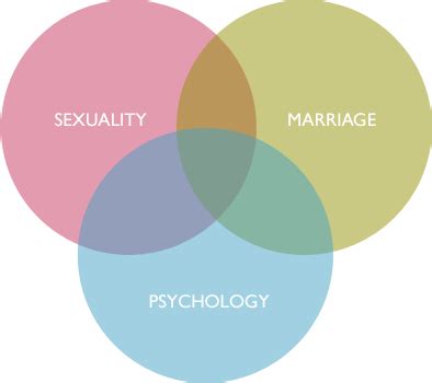 About Us MEDISEX FOUNDATION