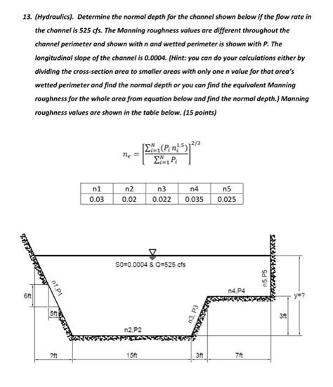 Solved Hydraulics Determine The Normal Depth For The Chegg
