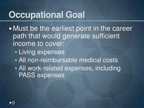 Ppt Plan To Achieve Self Support Pass Powerpoint Presentation Free