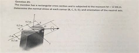 Solved Question The Member Has A Rectangular Cross Chegg