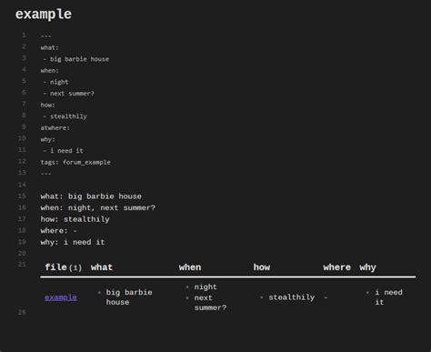Dataview List Files With Their Titles And Show It Help