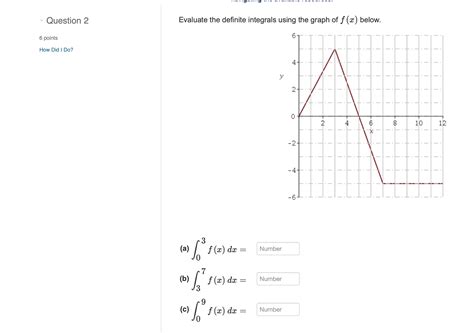 Solved Question 2 Evaluate The Definite Integrals Using