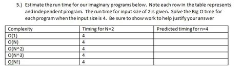 Solved Calculating Big O Of A Program With Known Input