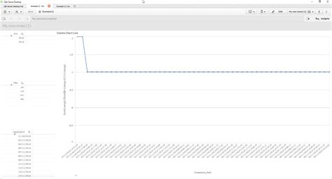 Sum A Field To A Variable X Axis Is Time Qlik Community 1543179