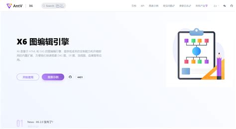 了解antv x6 antv x6 csdn博客