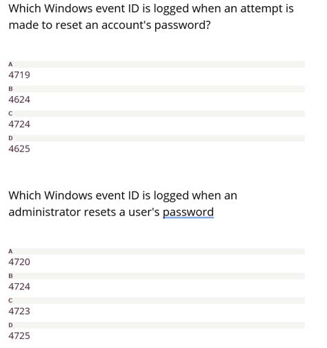 Solved Which Windows Event Id Is Logged When An Attempt Is