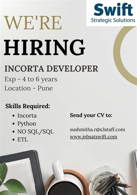 Susmitha Balerao On Linkedin Hello Connections “your Dream Job Awaits” Looking For Immediate