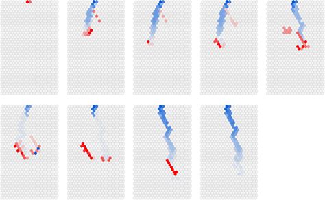 Whats Really Going On In Machine Learning Some Minimal Models — Wolfram Institute
