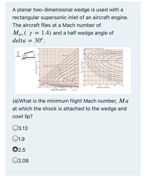 [solved] A Planar Two Dimensional Wedge Is Used With A Rec