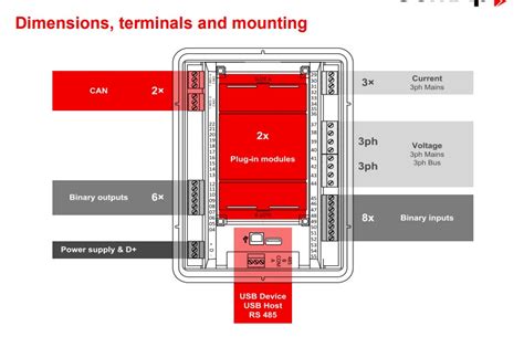 Modulo Controlador Comap Intelimains 210 Im3210xxbaa Voltmac Geradores