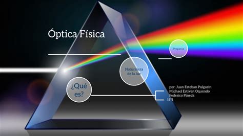 óptica Fisica By Juan Esteban Pulgarin On Prezi