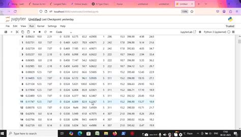Machinelearning Datascience Randomforest Python Jupyter Mlprojects Pratyush Mohanty