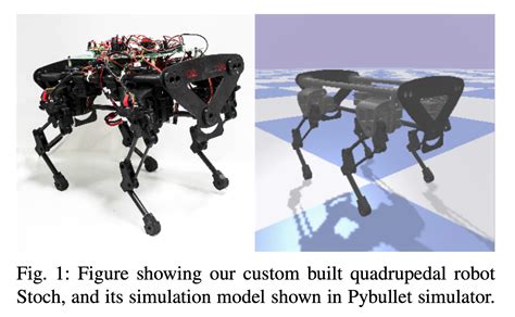 Realizing Learned Quadruped Locomotion Behaviors Through Kinematic Motion Primitives Bullet