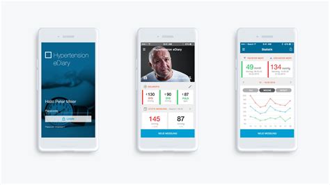 Mobile App Ediary For Novartis Dctrl — Creative Technology