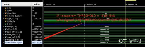 关于verilog中有符号数与无符号数加减以及比较 知乎