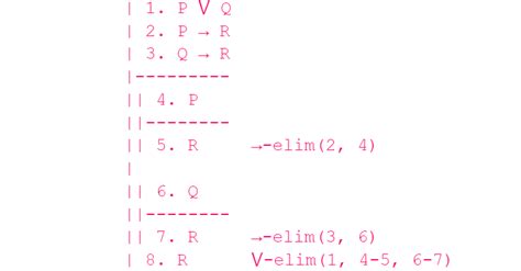 How To Do Propositional Logic Or How To Prove Stuff By Hein De Haan Street Science Medium