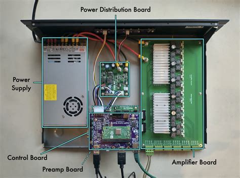 Amplipi A Raspberry Pi Based Whole House Audio Amplifier