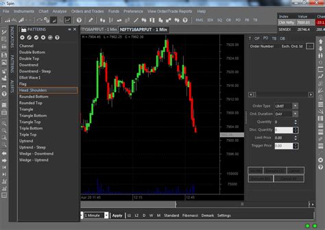 nest trader review 2021 performance features problems