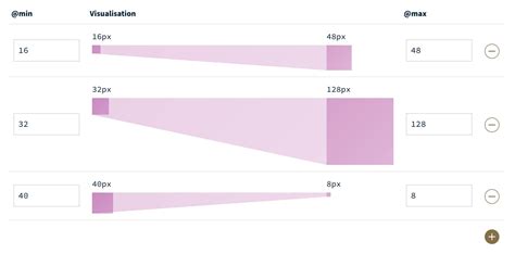 Clamp Calculator Utopia