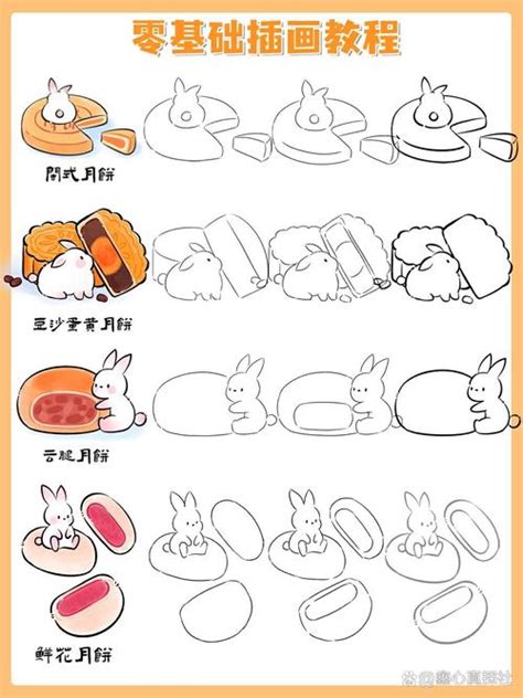 如何画月饼简笔画步骤图文简单（漂亮14张） 简笔画图片大全