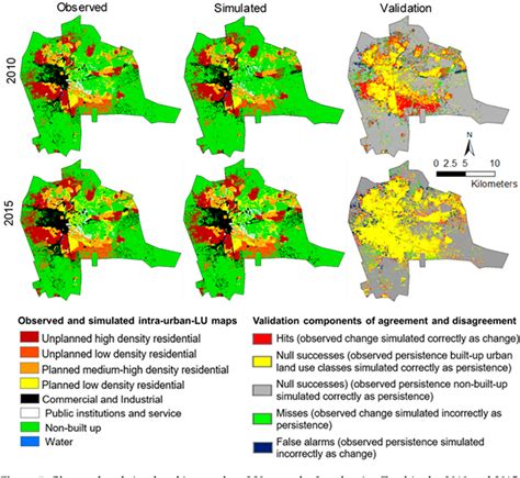 Figure 1 From Simulating Scenarios Of Future Intra Urban Land Use Expansion Based On The Neural