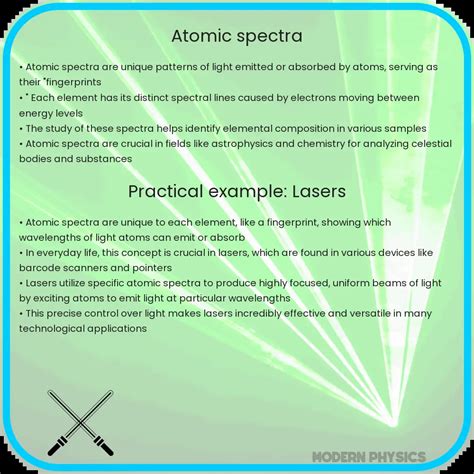 Atomic Spectra Understanding And Uses