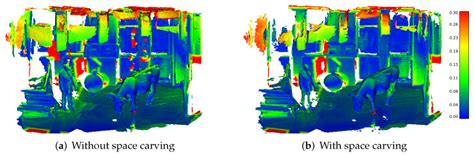 vdbfusion flexible and efficient tsdf integration of range sensor data