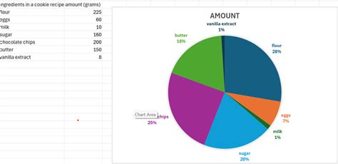 Assignment 7 Excel Spreadsheets Claudia T