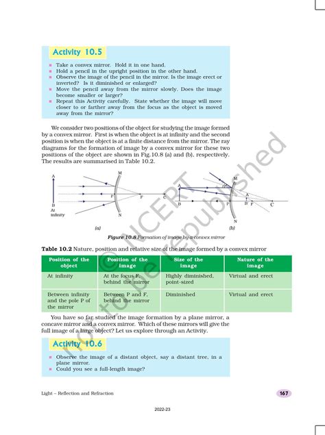 Ncert Book For Class 10 Science Chapter 10 Light Reflection