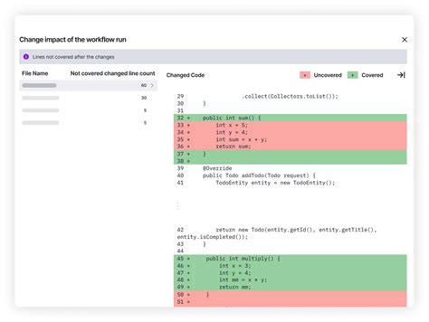 A Ci Cd Observability Solution Suggestion · Issue 6245 · Open Telemetry Opentelemetry Collector