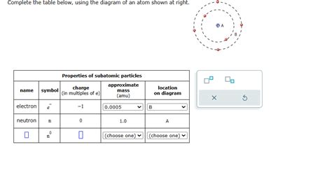 Complete The Table Below Using The Diagram Of StudyX