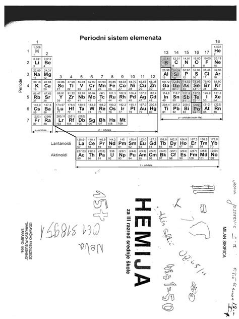 Hemija Za 3 Raz Milan Sikirica Pdf