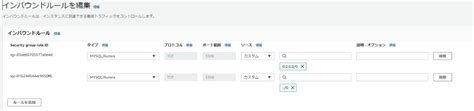 SQLAlchemy MySQL AmazonRDSでDBを作ってみた
