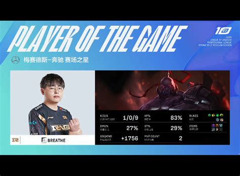 战报 局势一波三折 致命华彩破局 Rng2 0结束比赛 其他 玩加电竞wanplus 玩加电竞