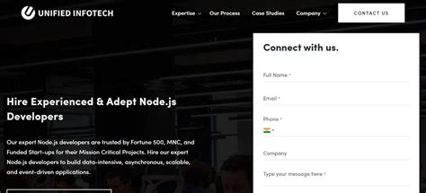 Top 15 Nodejs Development Companies In India July 2025