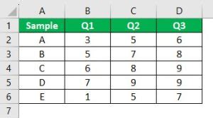 VLOOKUP With IF Statement How To Use With Examples