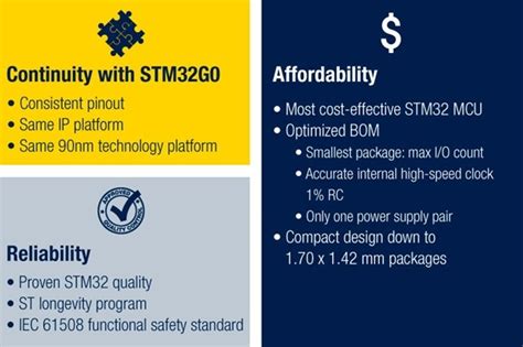 將您的8位mcu升級為32位，這就是意法半導體stm32c0 大大通繁體站