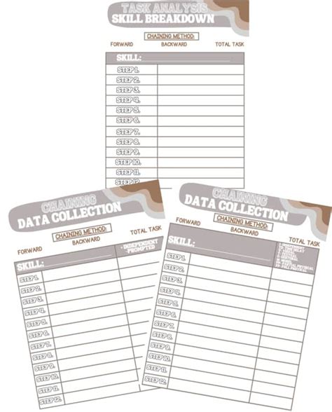 Task Analysis And Chaining Data Sheet By The Aba Way2 Tpt