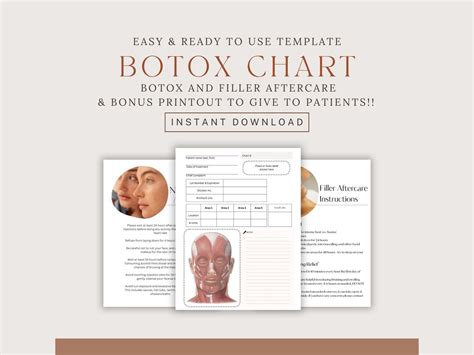 Botox Digital Face Chart And Aftercare For Your Practice With Editable Documentation For Nurse