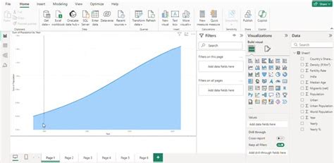 Koushik On Linkedin Datavisualization Powerbi Internskills Aimers