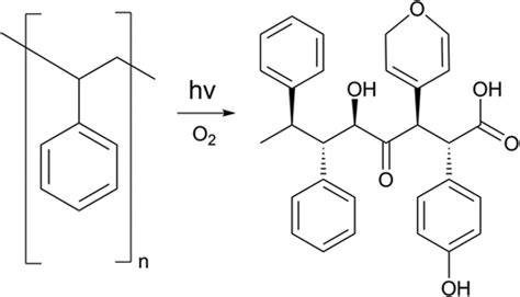 Polystyrene Functional Groups